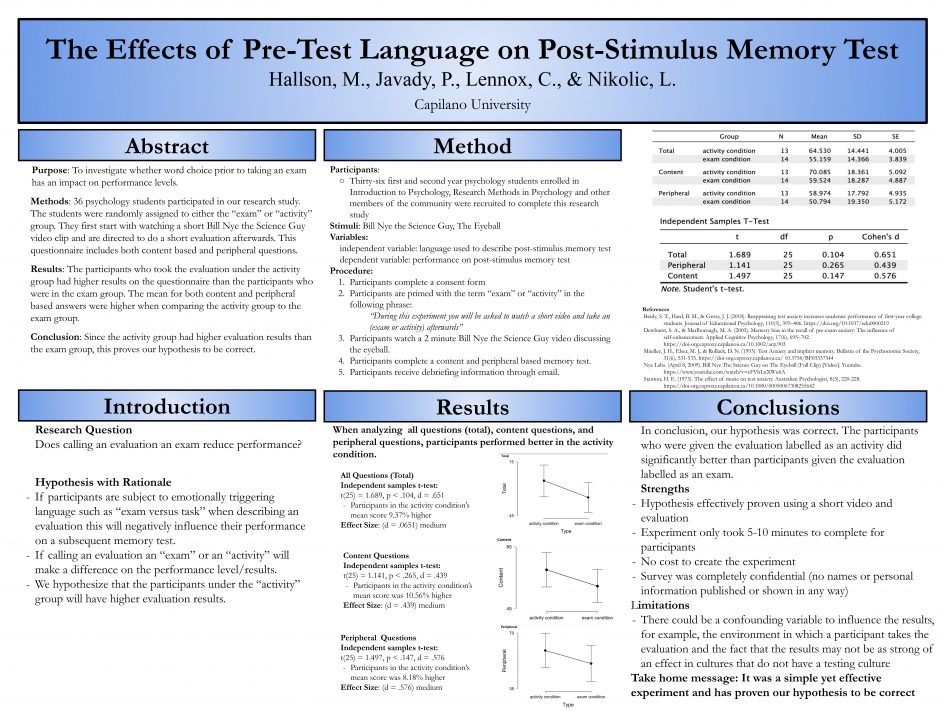 The Effects of Pre-Test Language on Post-Stimulus Memory Test ...