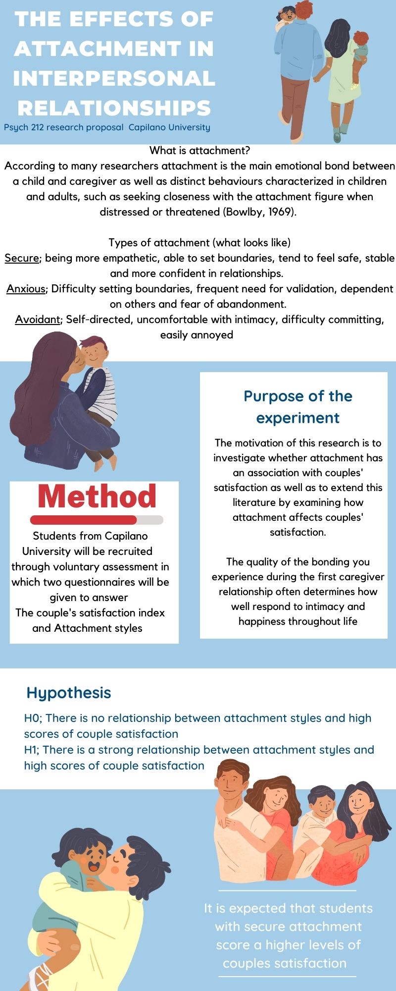 The effects of Attachment in Interpersonal Relationships – Research ...