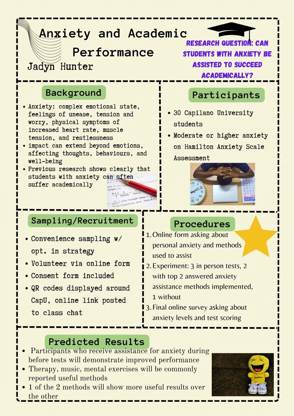 Anxiety and Academic Performance – Research Methods in Psychology 212 Blog