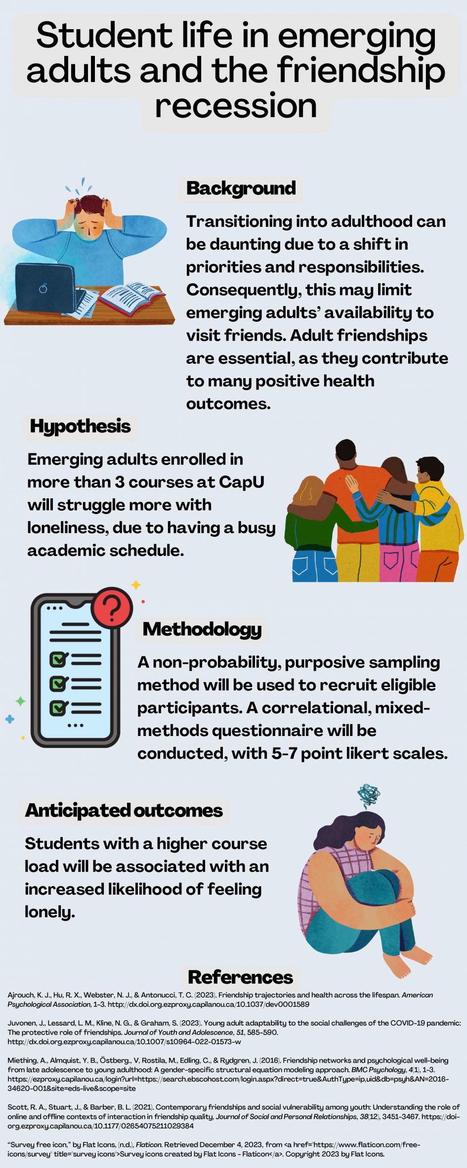 Student Life in Emerging Adults and the Friendship Recession – Research ...