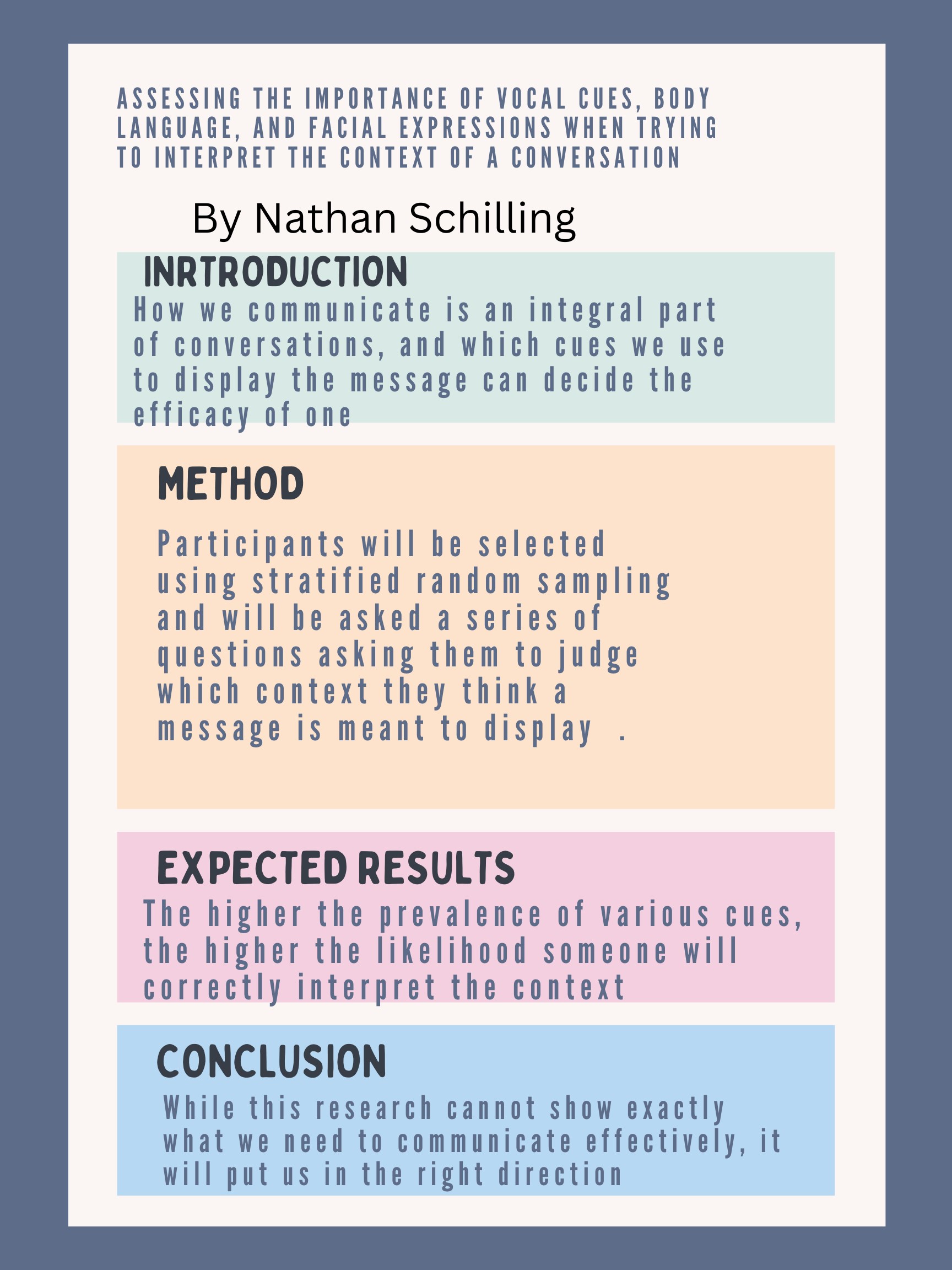 Assessing the Importance of Vocal Cues, Body Language, and Facial ...