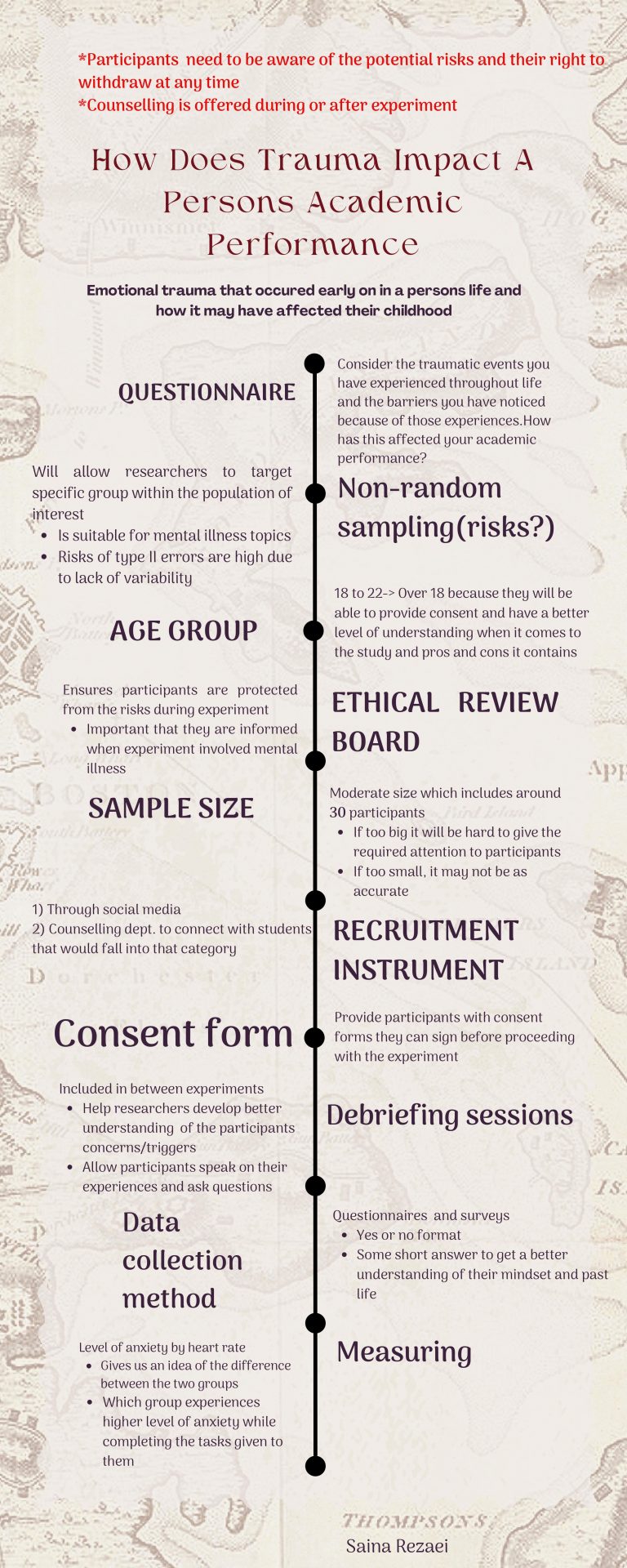 How Does Trauma Impact a Person’s Academic Performance? – Research ...