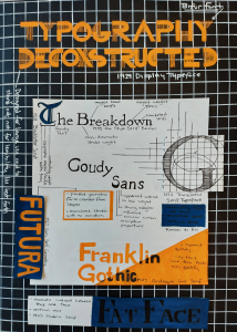 Historical Type Identification Poster – Rachel Liddle