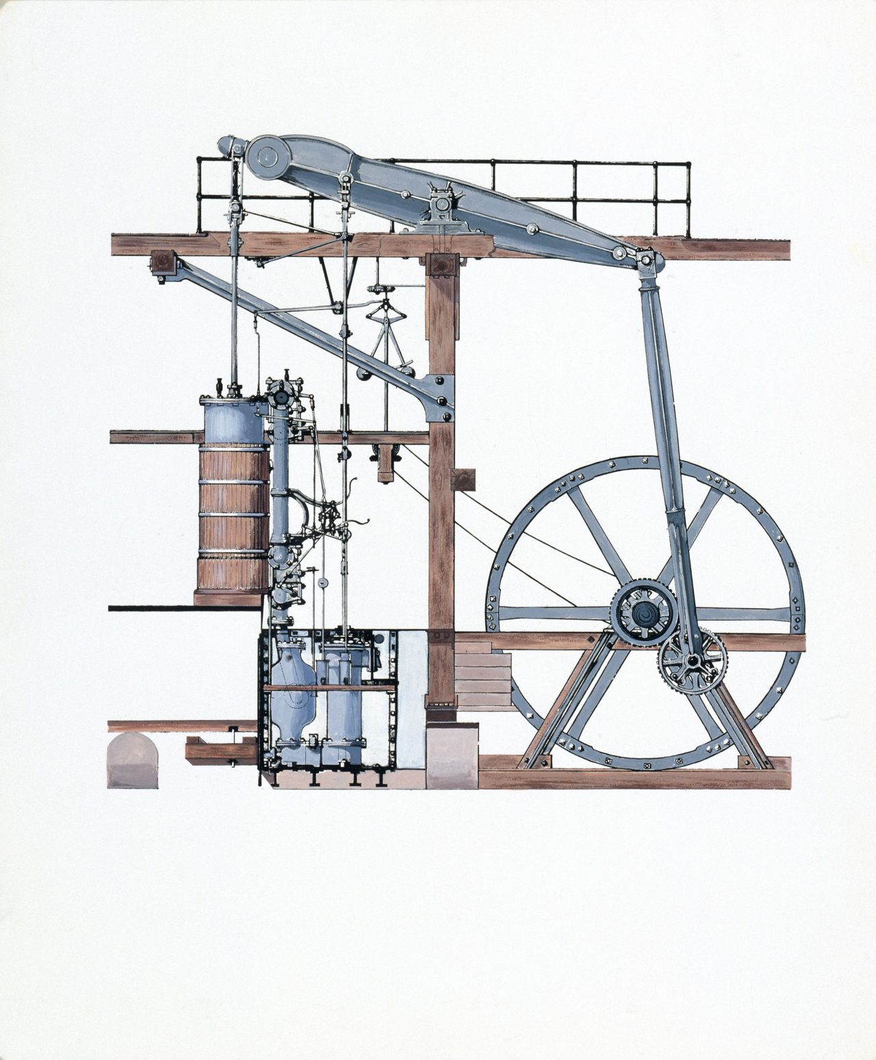 Survey 4 : The Steam Engine of the 16th and 17th century – Scott K McDonald