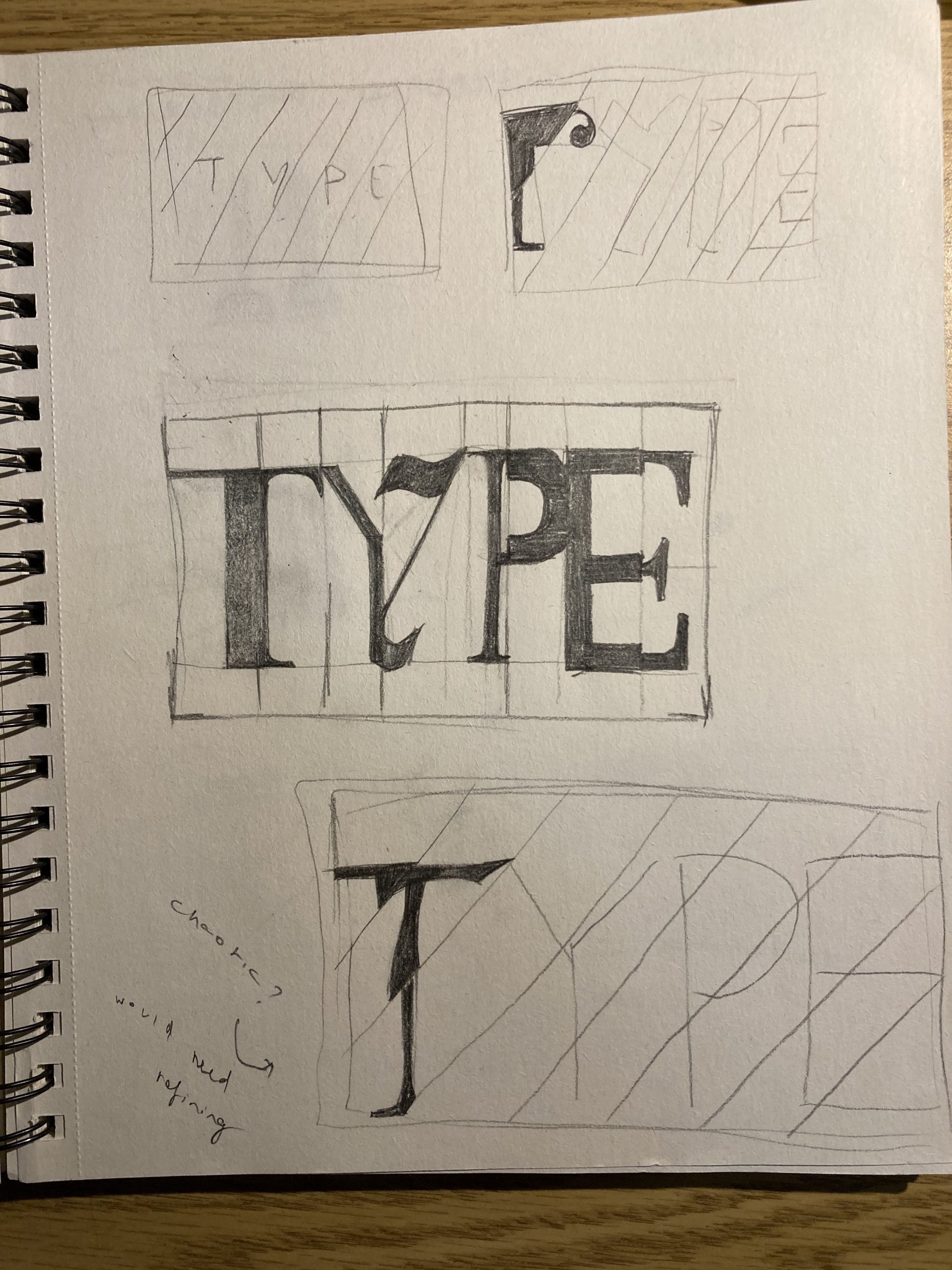 Type identification poster – Sophia Spanos McGill